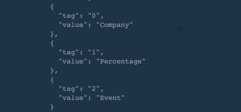 Real-world Applications of Named Entity Recognition