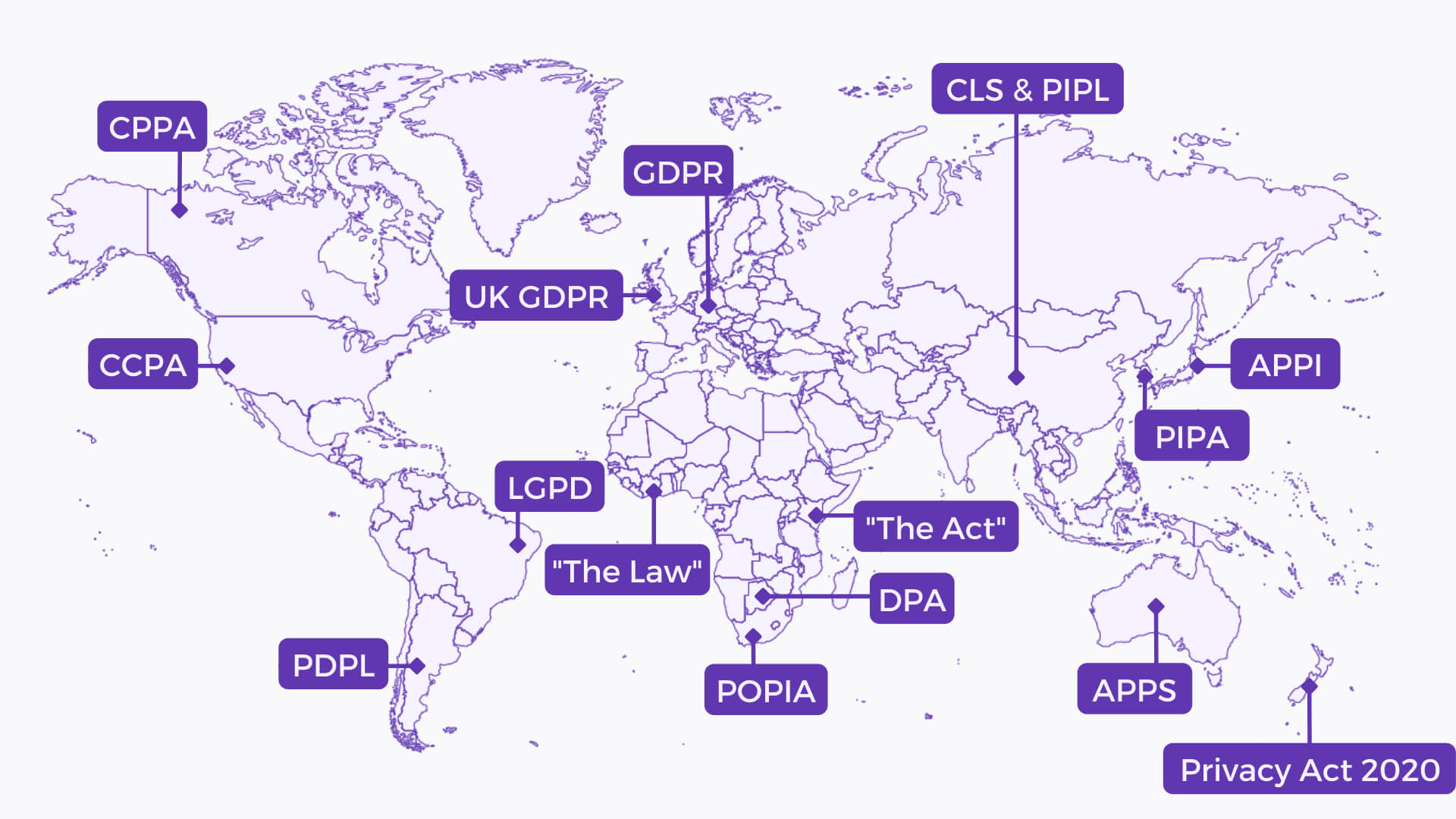 The Role of AI-powered Redaction in Global Privacy Law Compliance ...