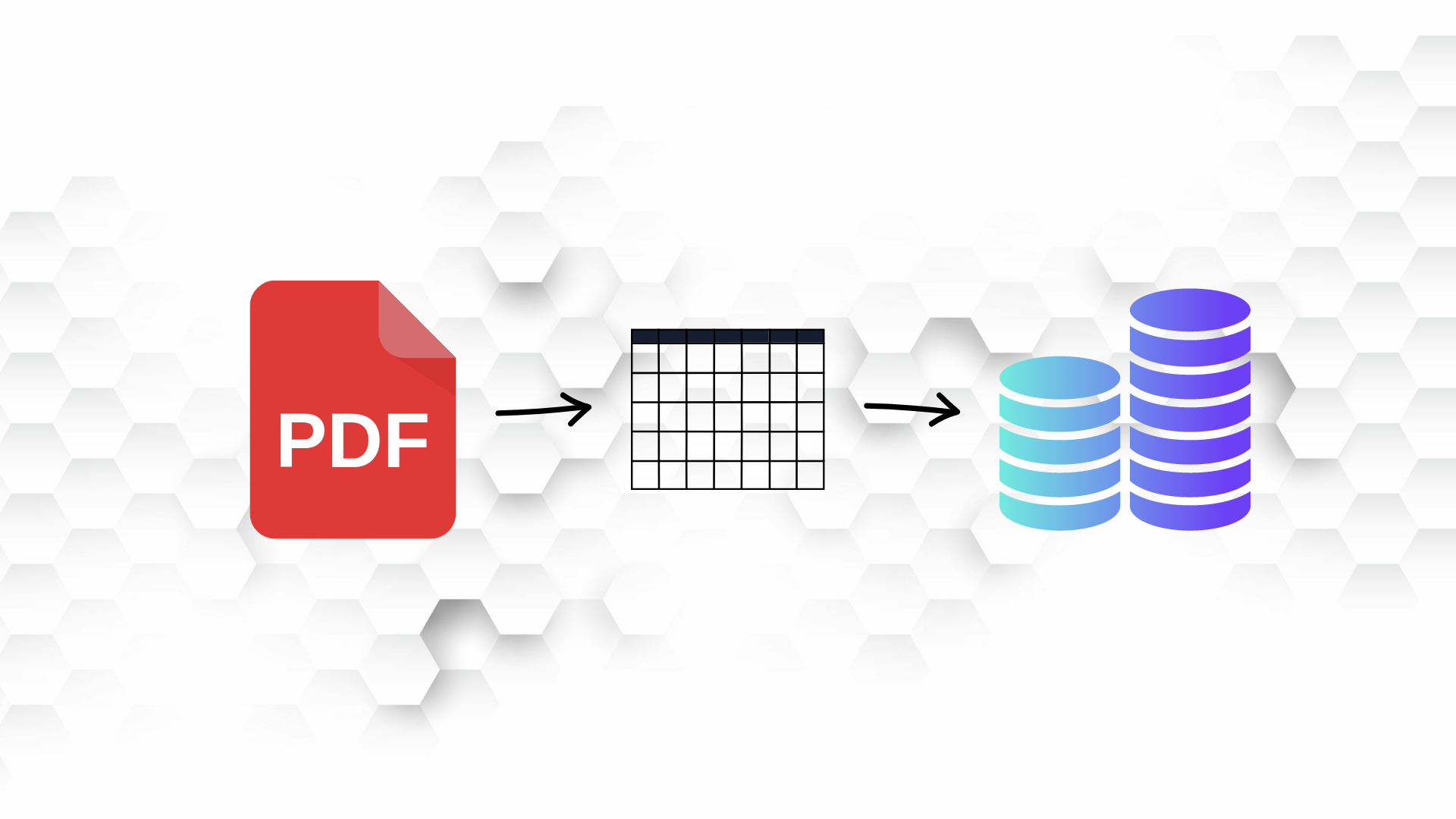 Automating Table Extraction from PDFs and Scanned Images | super.AI