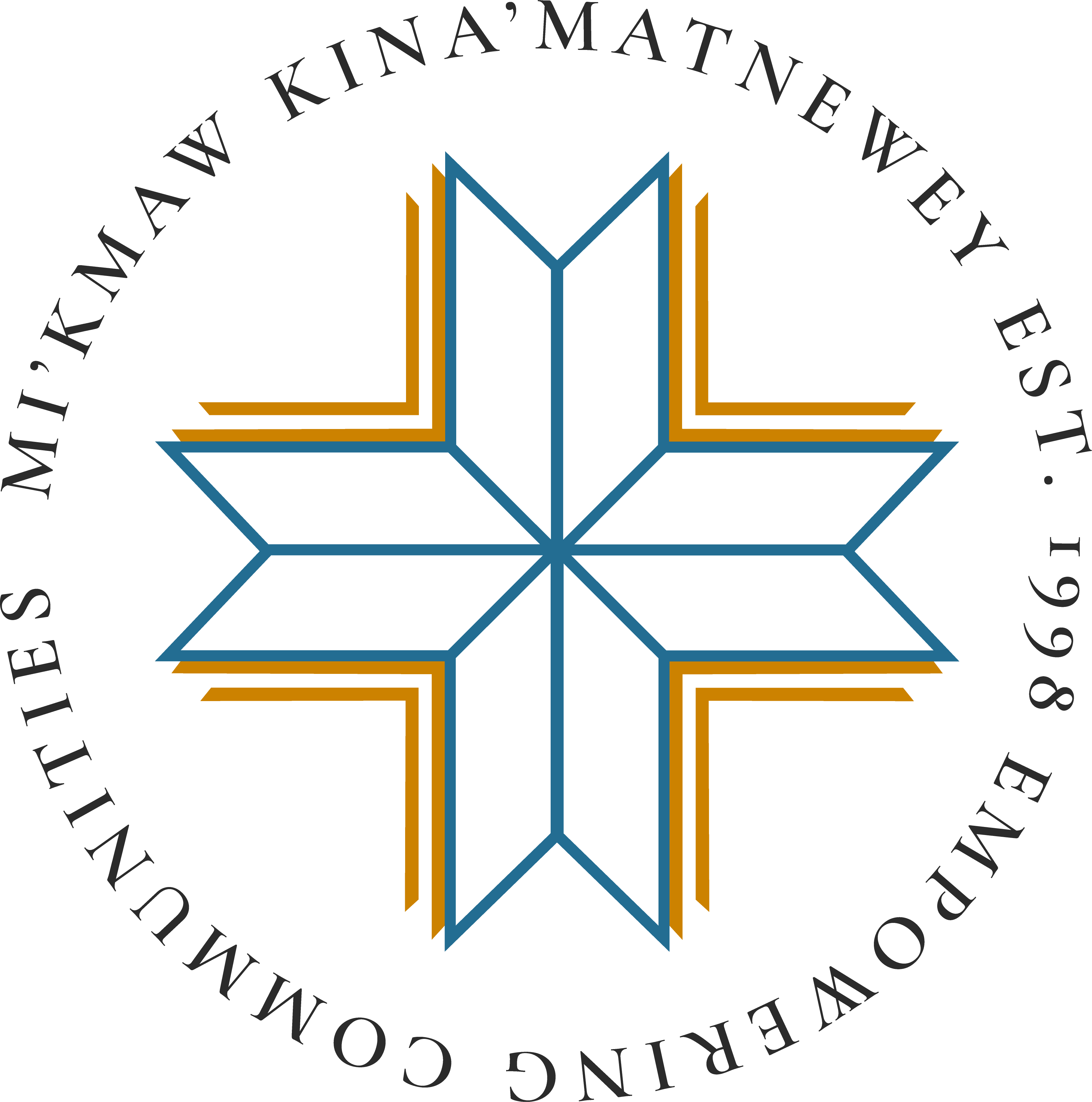 Mi’kmaw Kina’matnewey | Supporting Communities