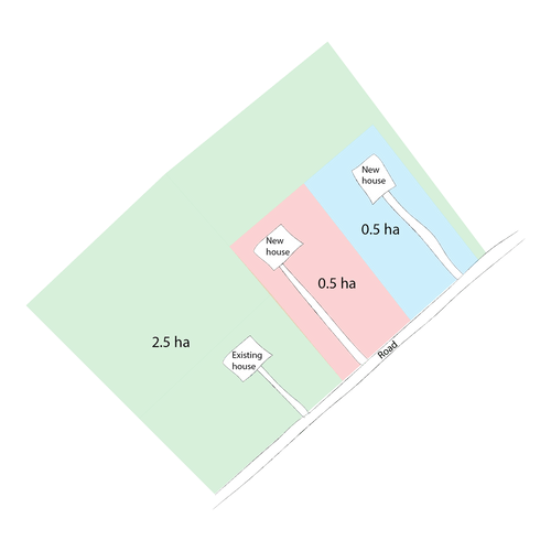 Wairarapa Combined District Plan - Rural subdivision