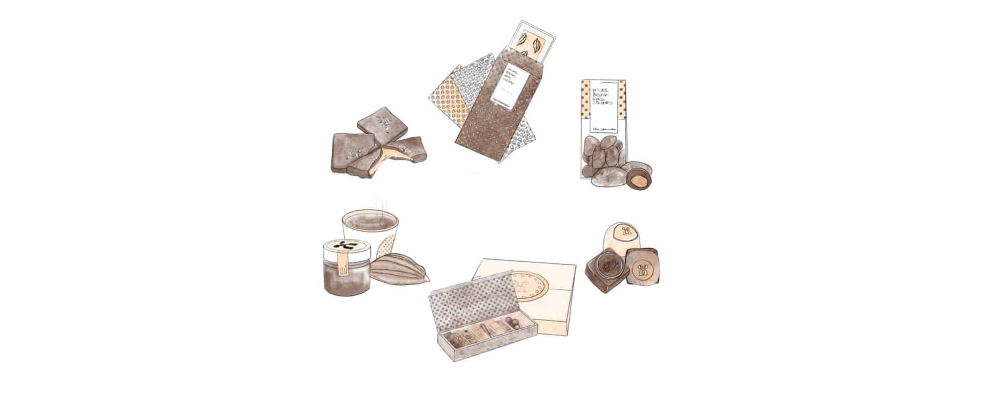 Max Chocolatier | handmade & natural chocolate - Max Chocolatier