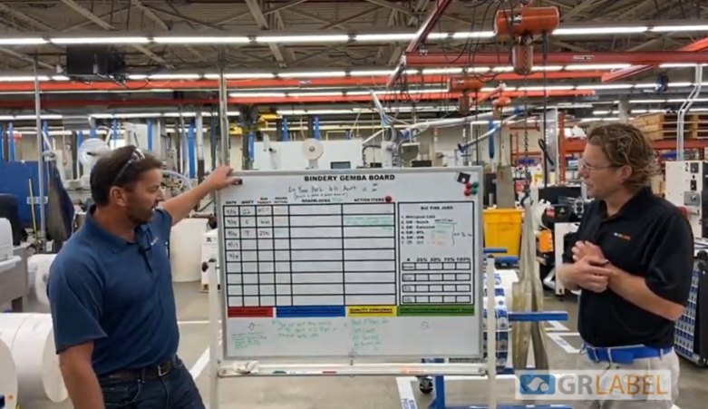 Resources | Grand Rapids Label