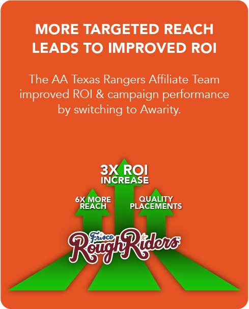 Banner Ad Marketing | Banner Ad Campaign | Banner Ad Cost/Pricing