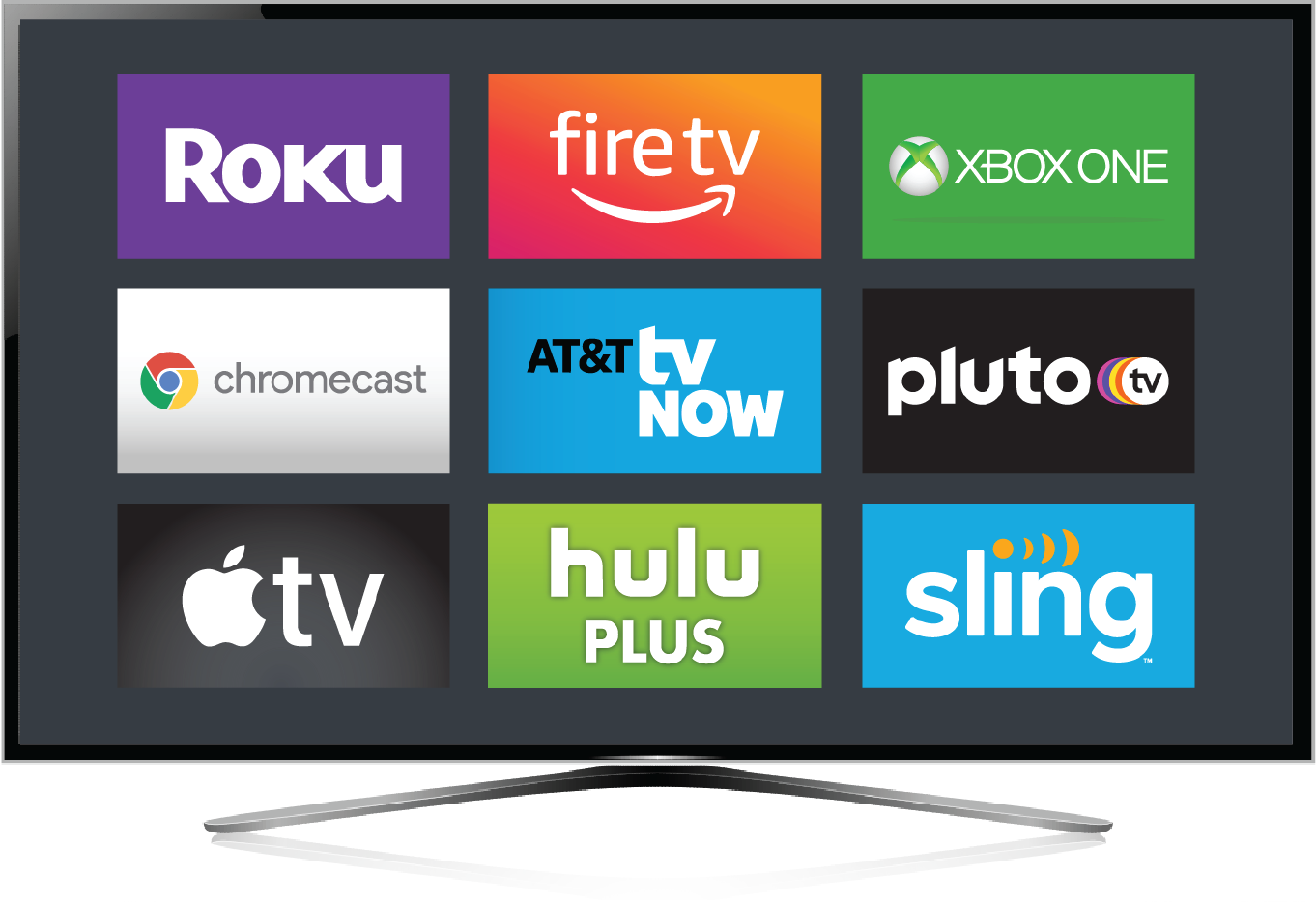 Connected TV Samples