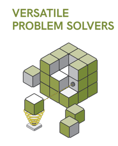 Company | Intelligent Product Solutions (IPS) | Product Development in NY