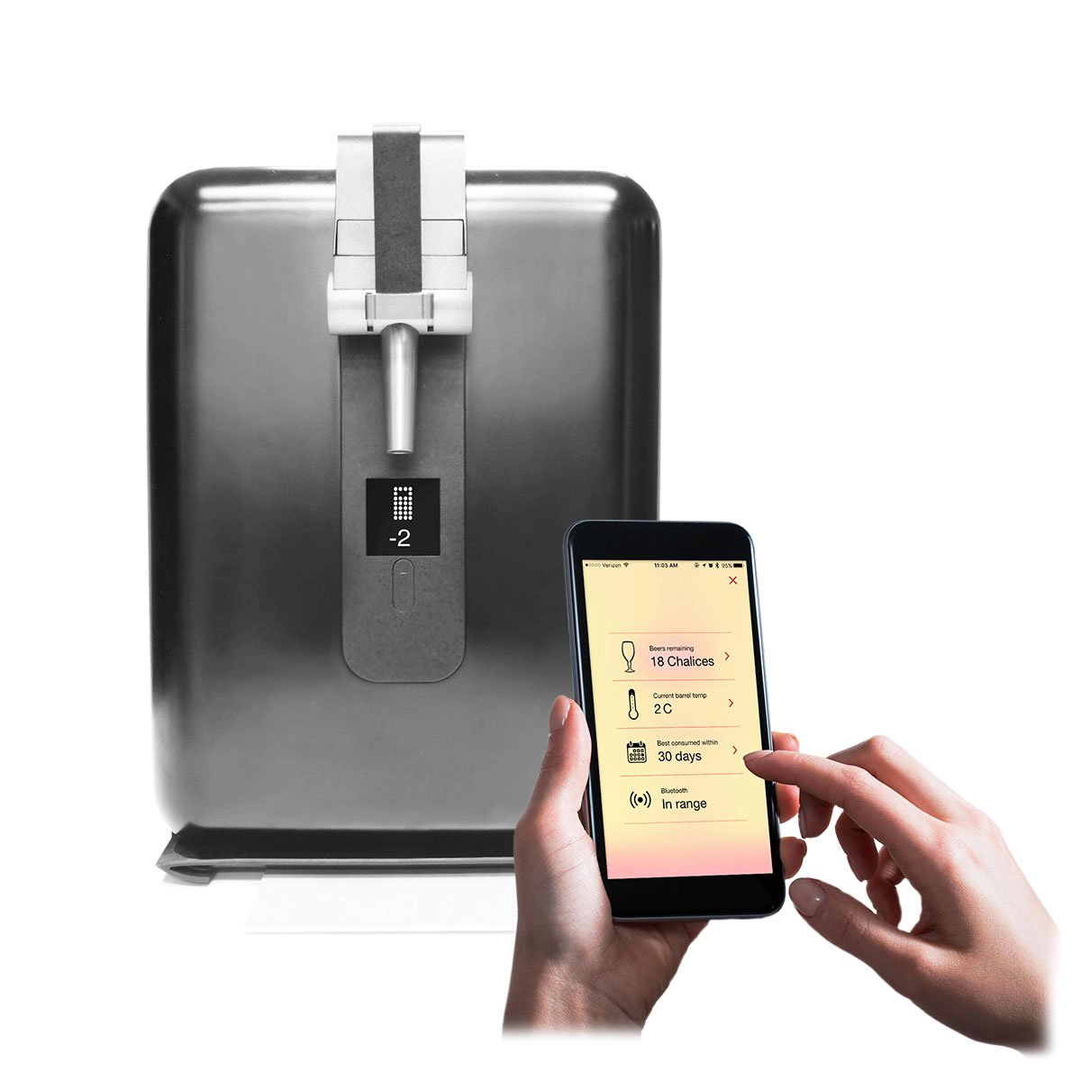 Intelligent Product Solutions