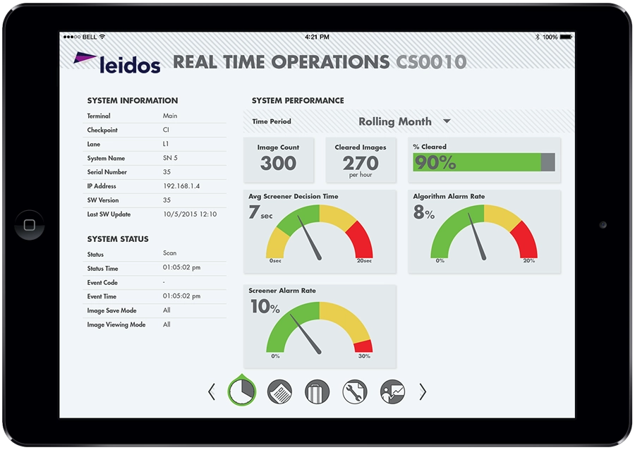 Intelligent Product Solutions