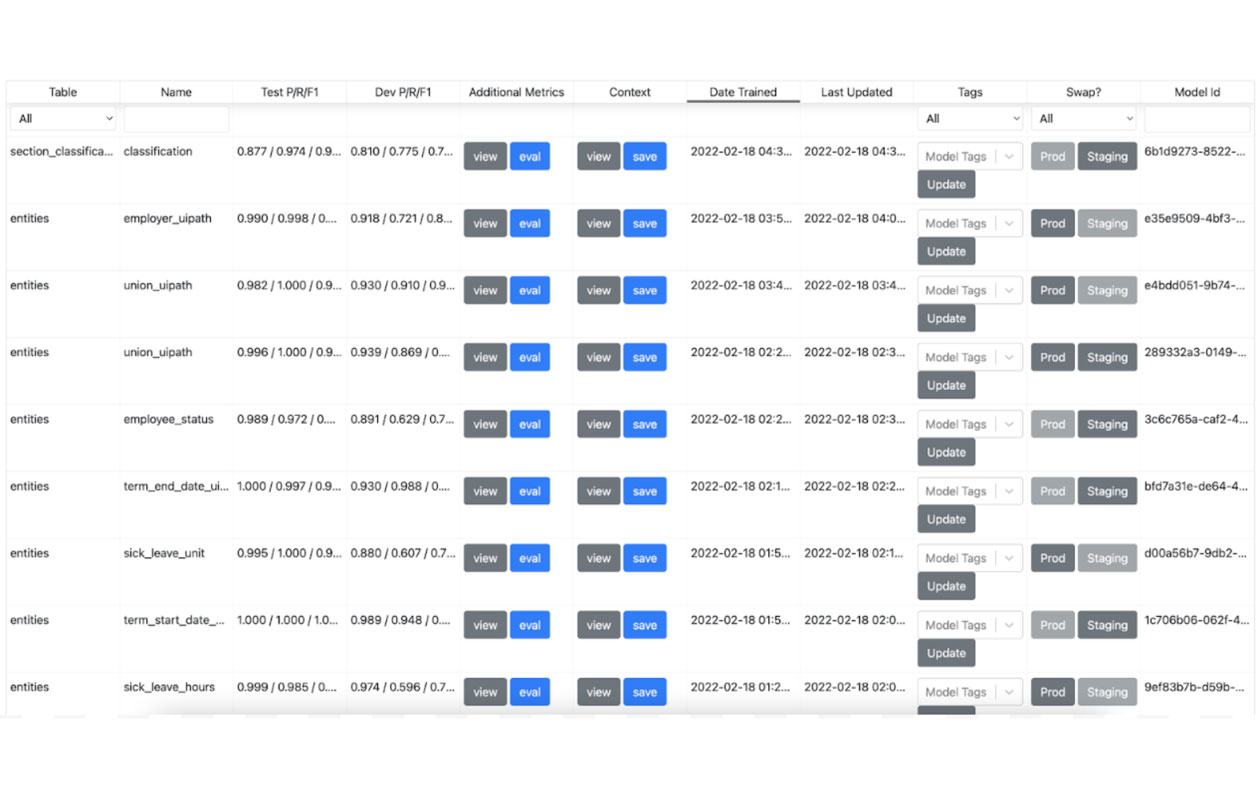 Lexion's AI solves new challenges for UiPath - Lexion