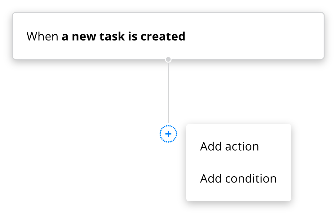 No-Code Workflow Automation - Lexion