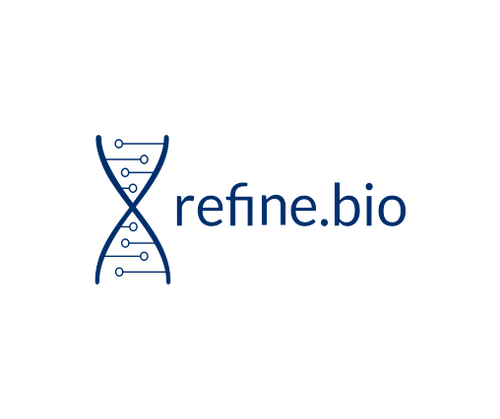 The Childhood Cancer Data Lab