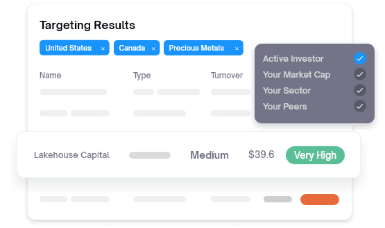 Irwin’s Investor Targeting Solution