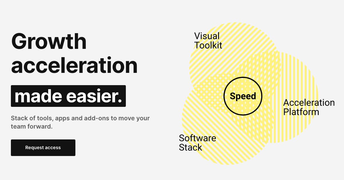 Founderscope - How it works