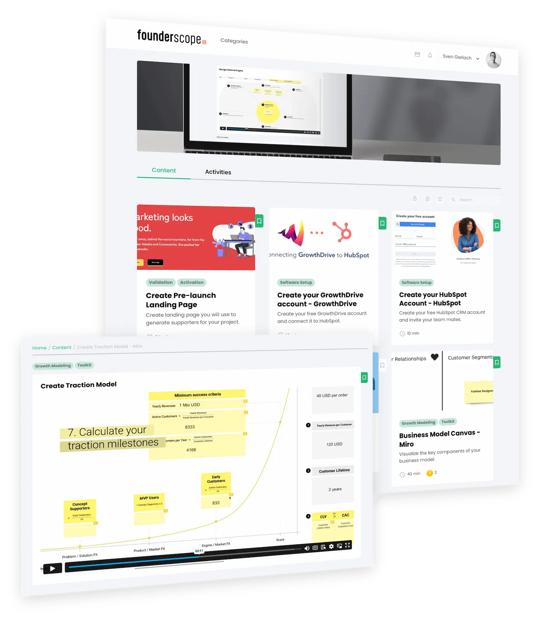 Founderscope - Acceleration Platform
