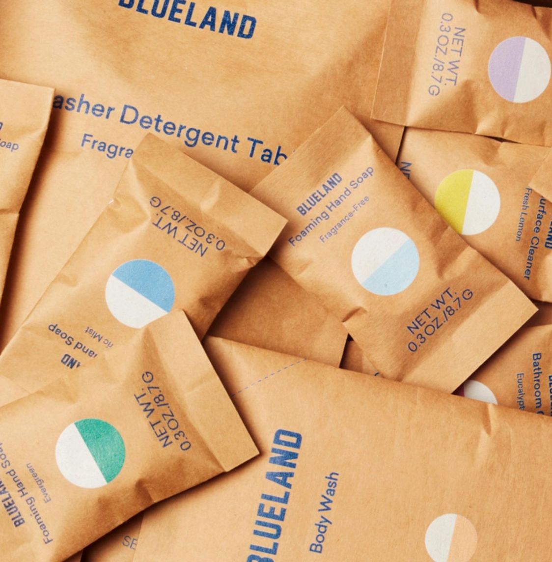 How Green Hive Rates Ethical Brands