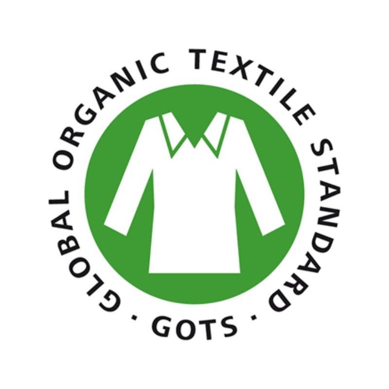 What Does Responsible Down Standard – RDS Certified Mean?