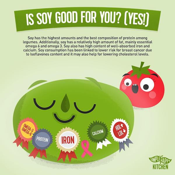 Is soy good for you? (yes) – Simple Happy Kitchen