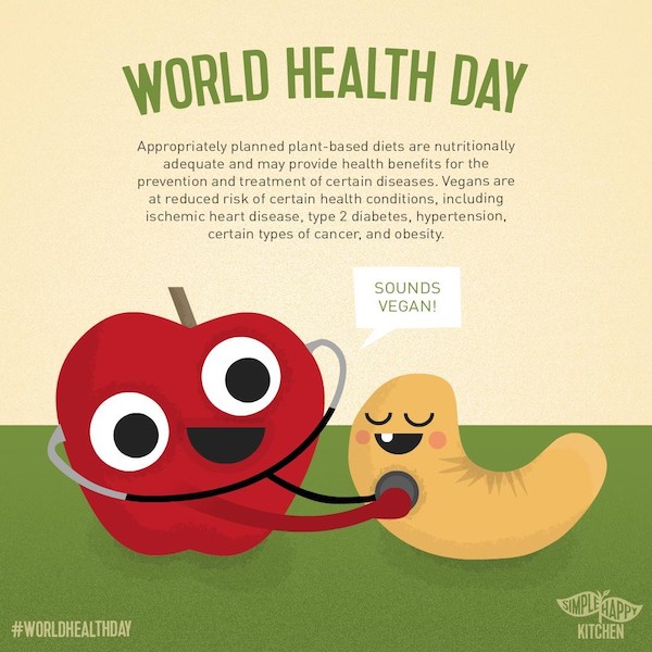 World health day – Simple Happy Kitchen