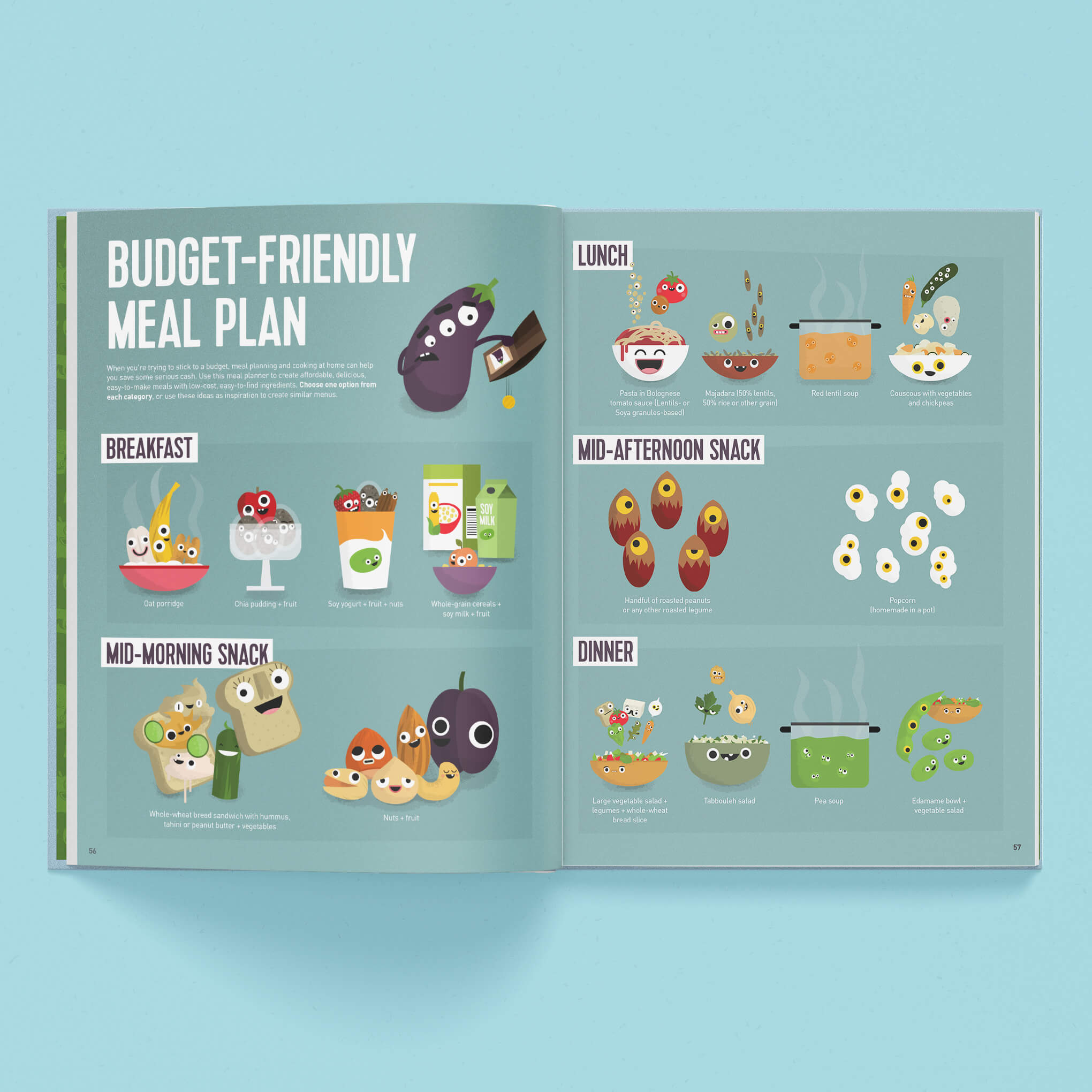 Vegan Books | Simple Happy Kitchen, How To Go Vegan, English