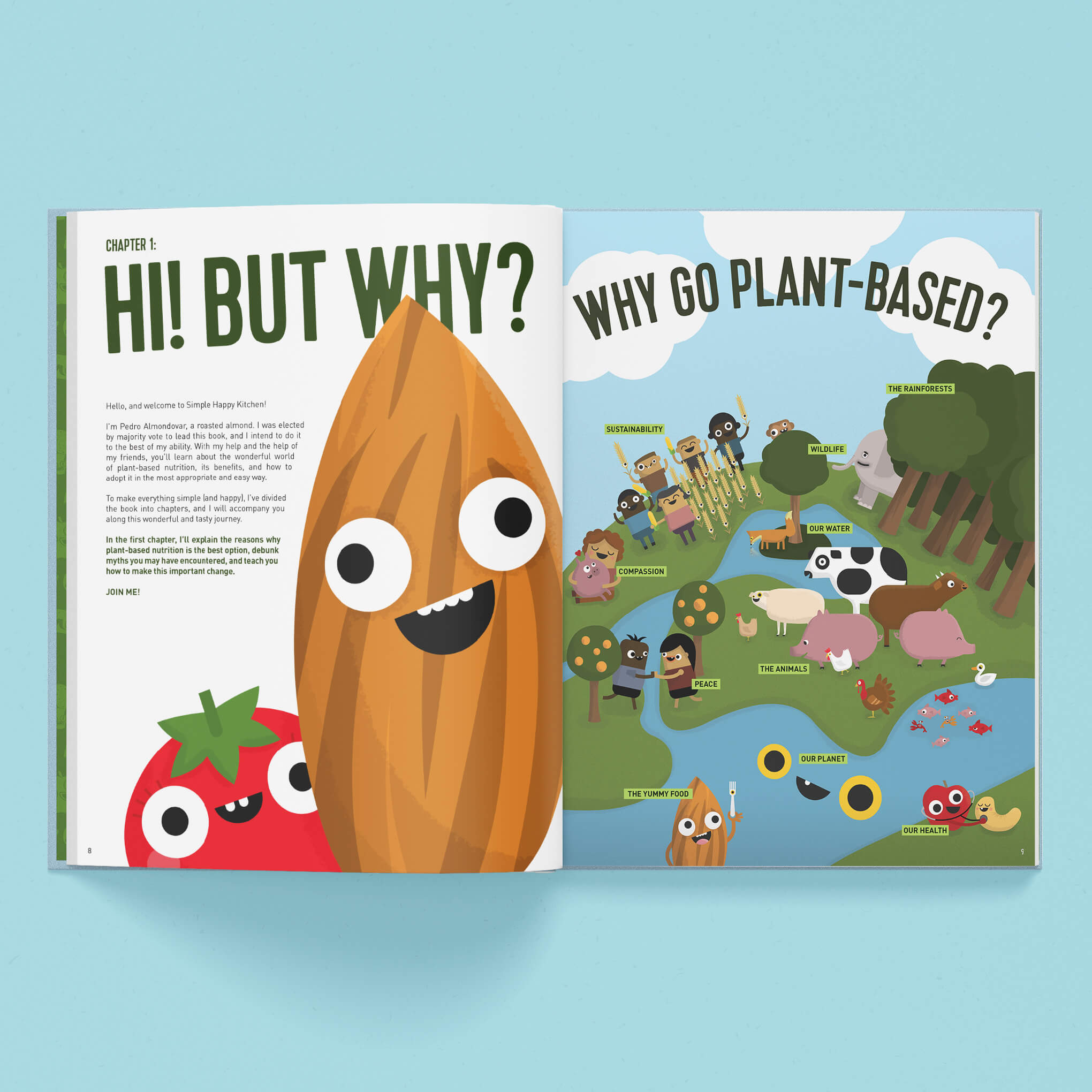 Vegan Books | Simple Happy Kitchen, How To Go Vegan, English