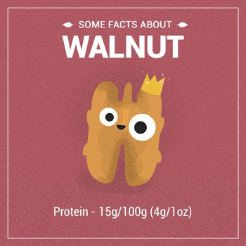 Some interesting facts about Calcium – Simple Happy Kitchen