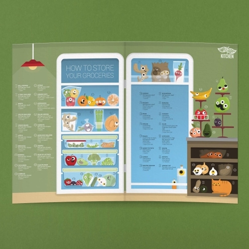 Food Poster | Home Food Storage Guide Kitchen Artwork