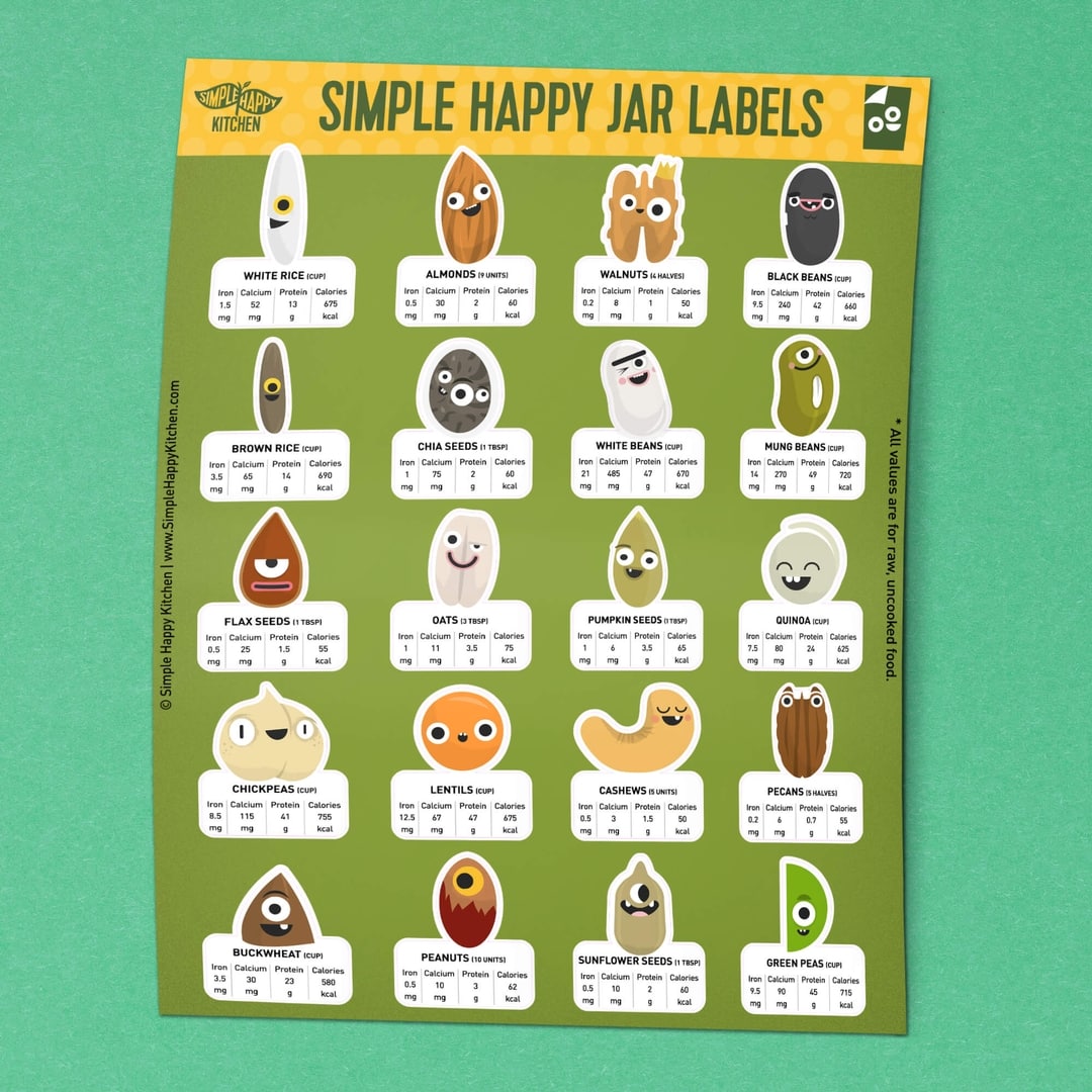 Funny Stickers | Pack of Vegan Food, Kawaii Stickers