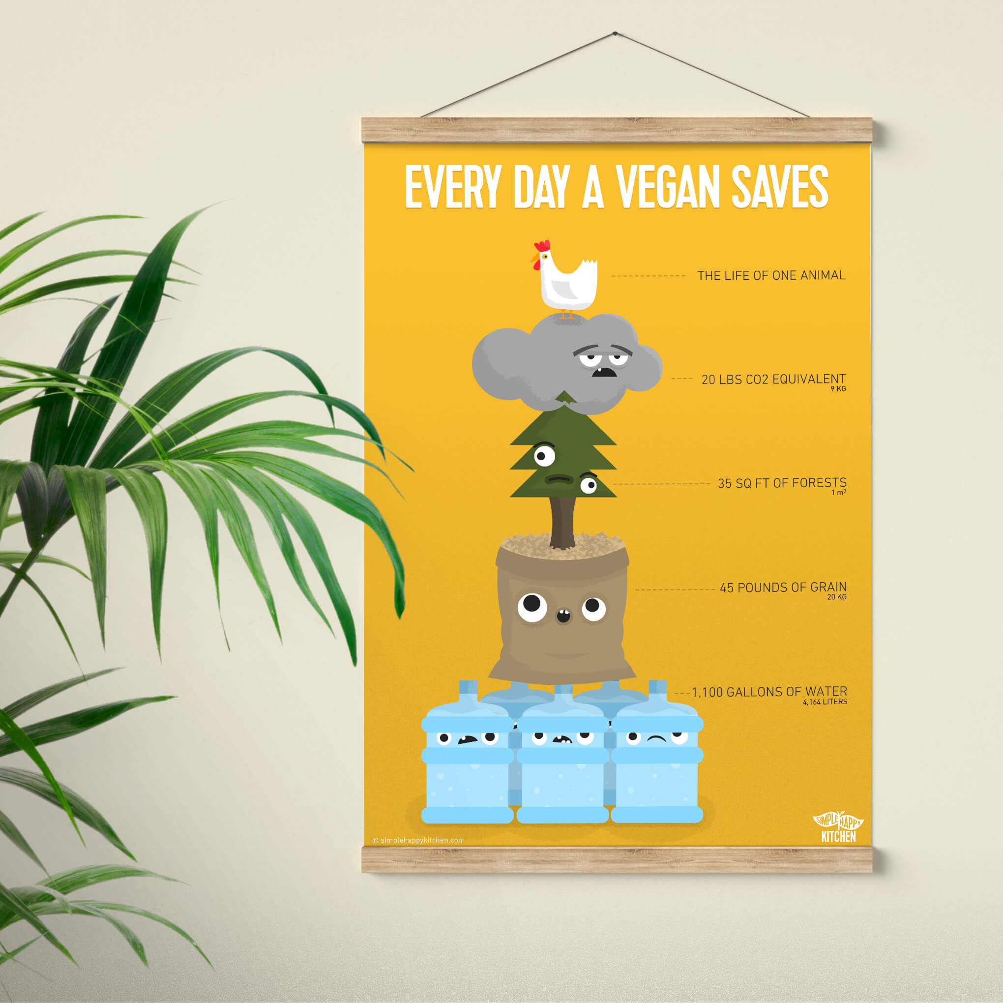 Vegan Poster | Every Day a Vegan Saves | Save Animals Poster