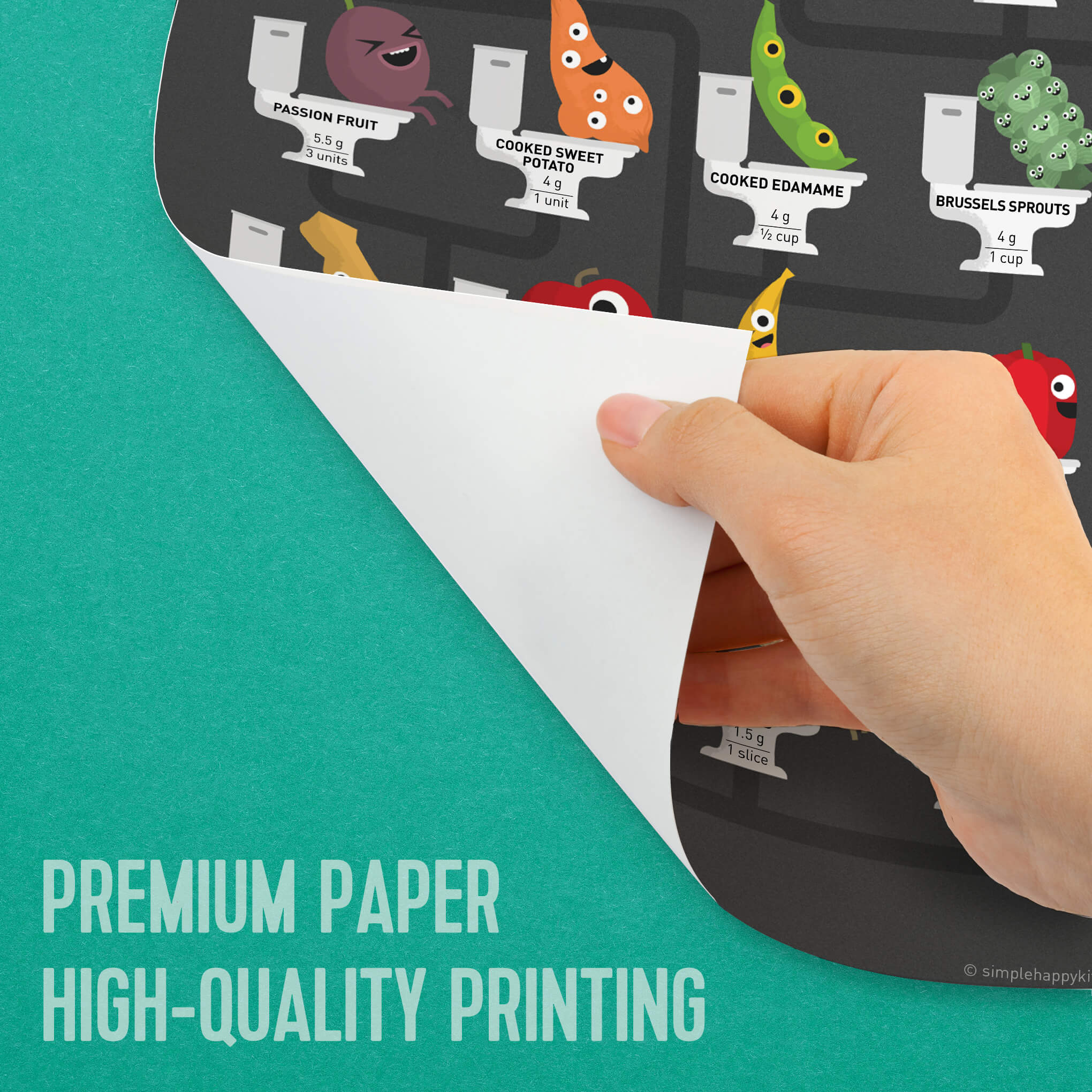 Food Poster | Vegan Dietary Fiber, High-Fiber Foods Chart