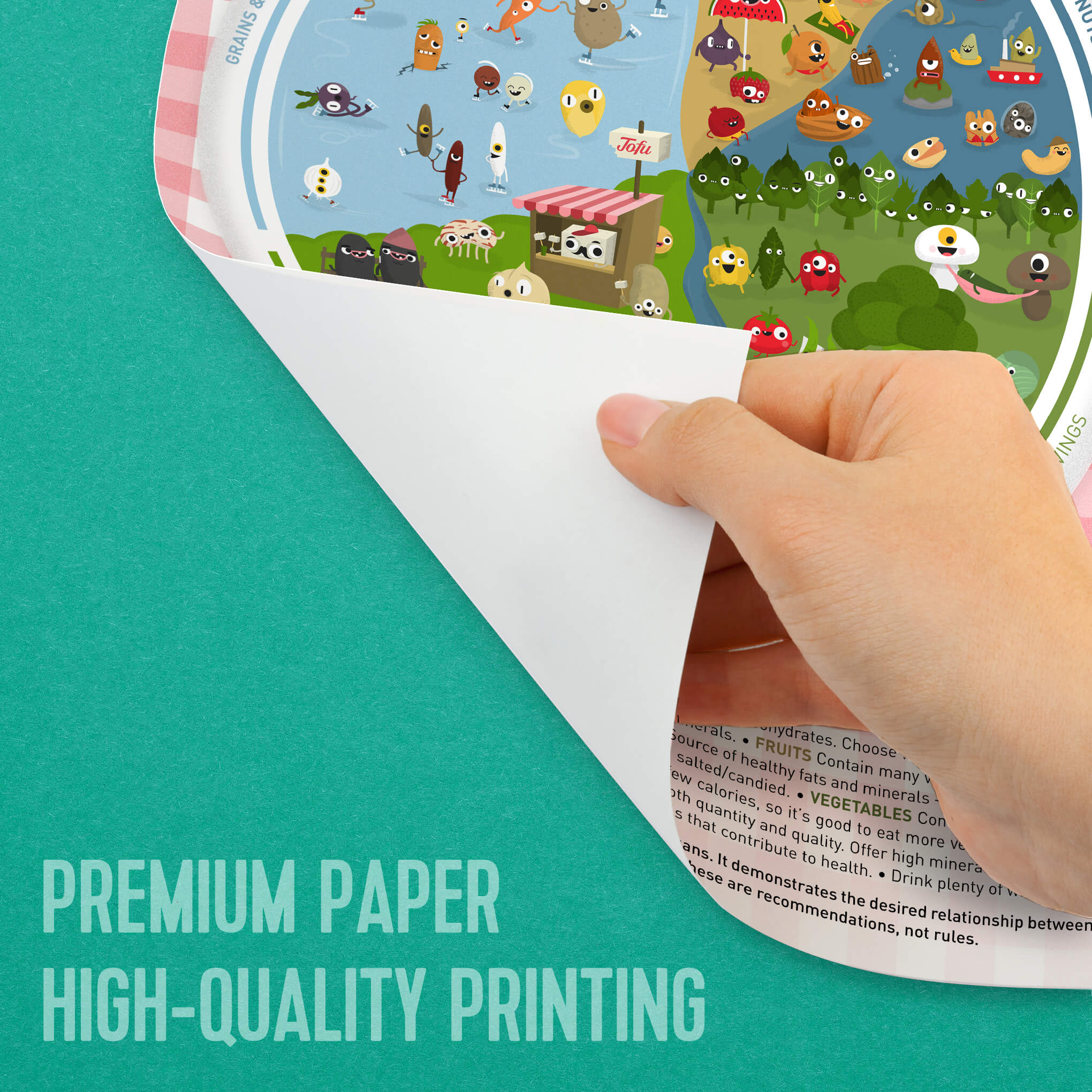 Meal Planner Plate Food Pyramide - Print