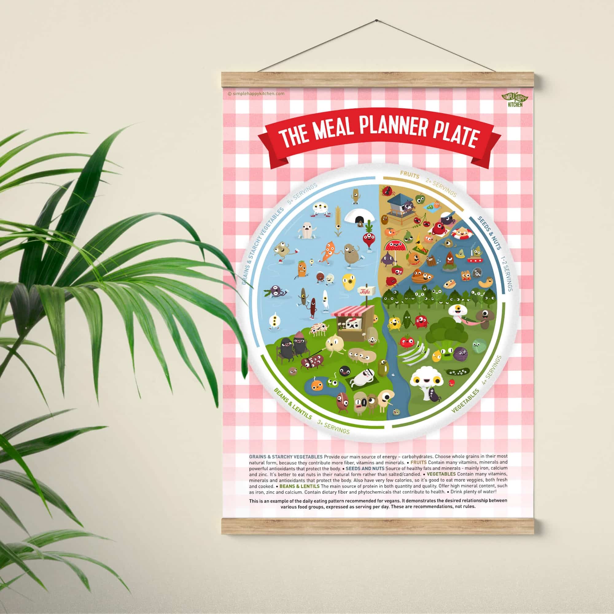 Meal Planner Plate Food Pyramide - Print