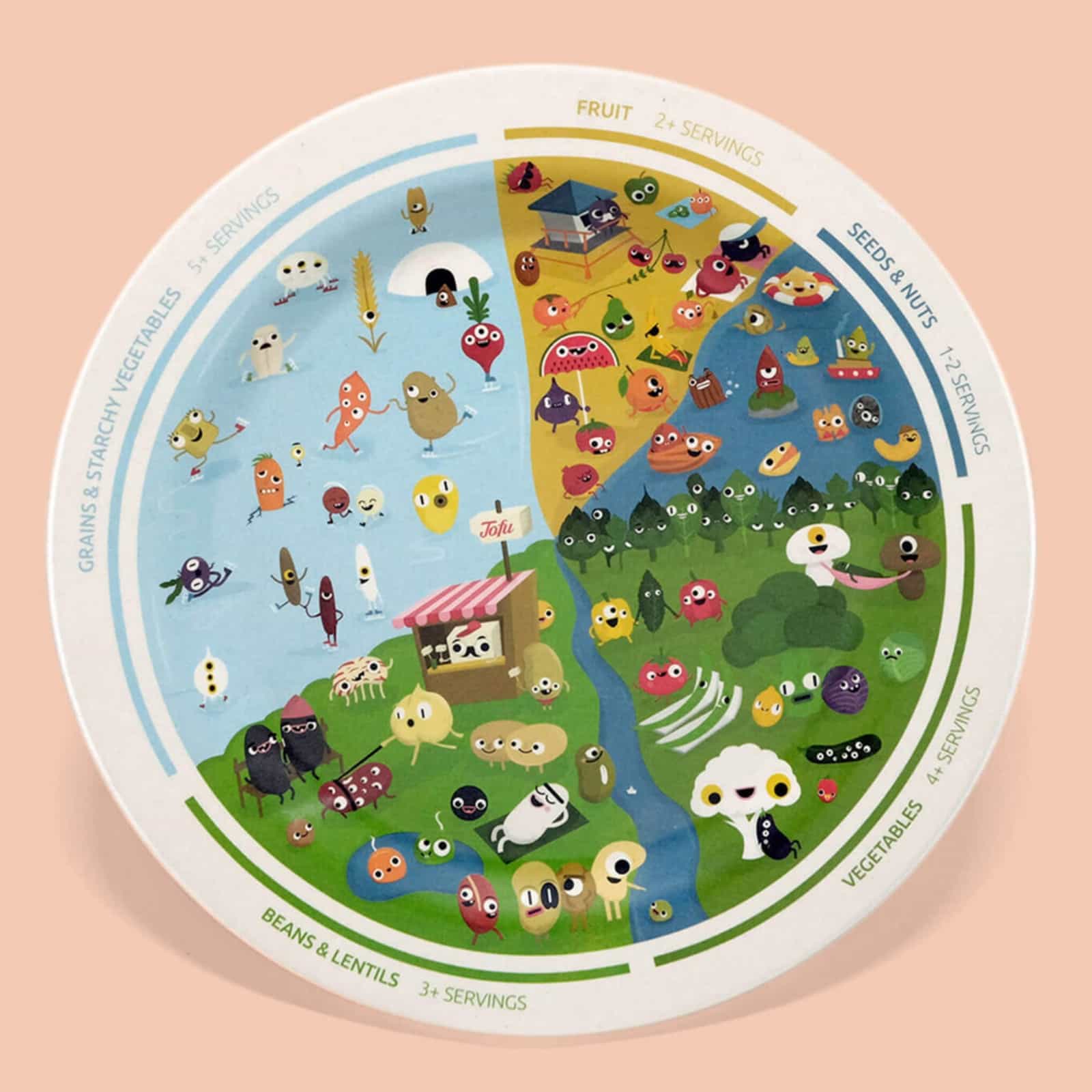 Children's Plate | Vegan 2022 Food Pyramid For Kids In Plate