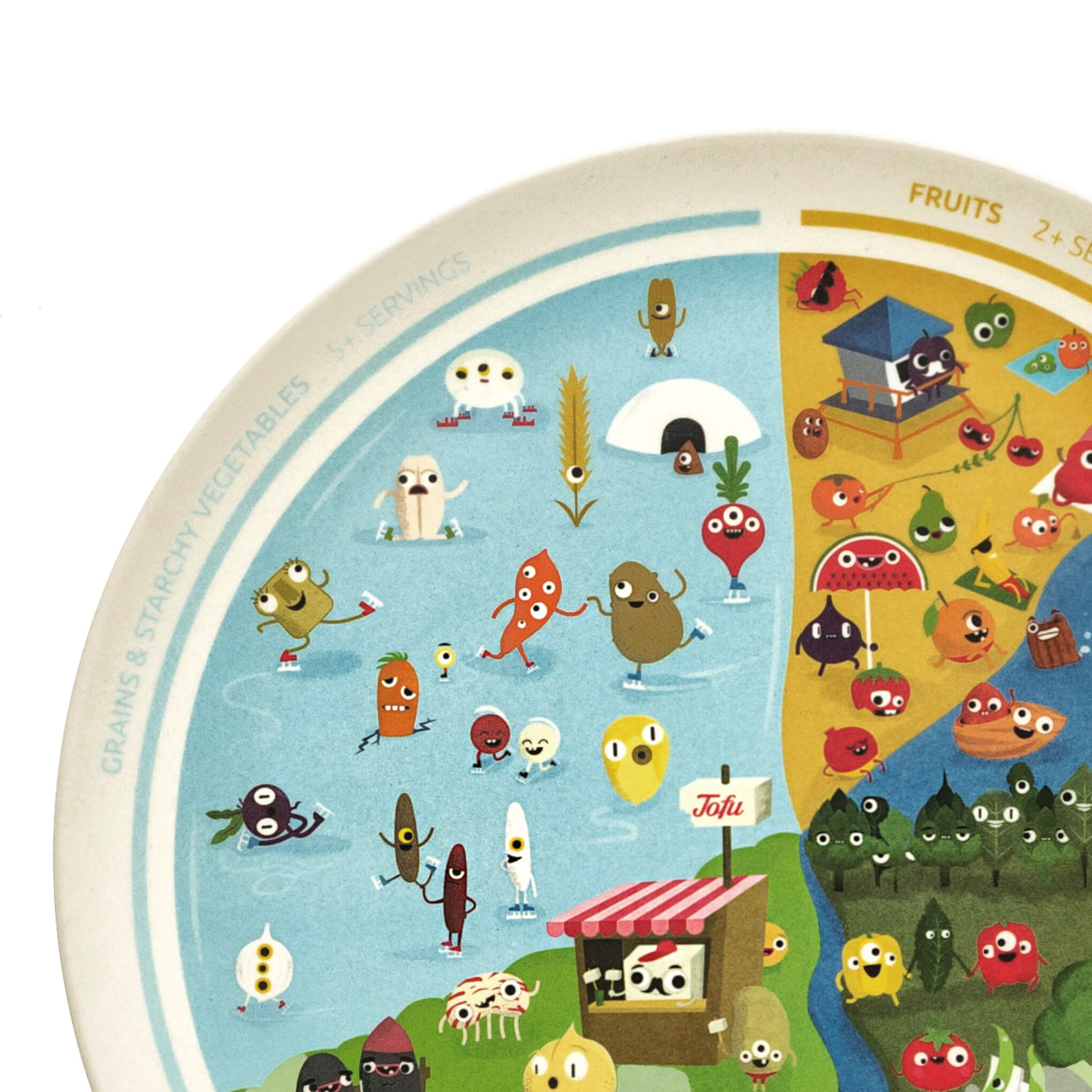 Children's Plate | Vegan 2022 Food Pyramid For Kids In Plate