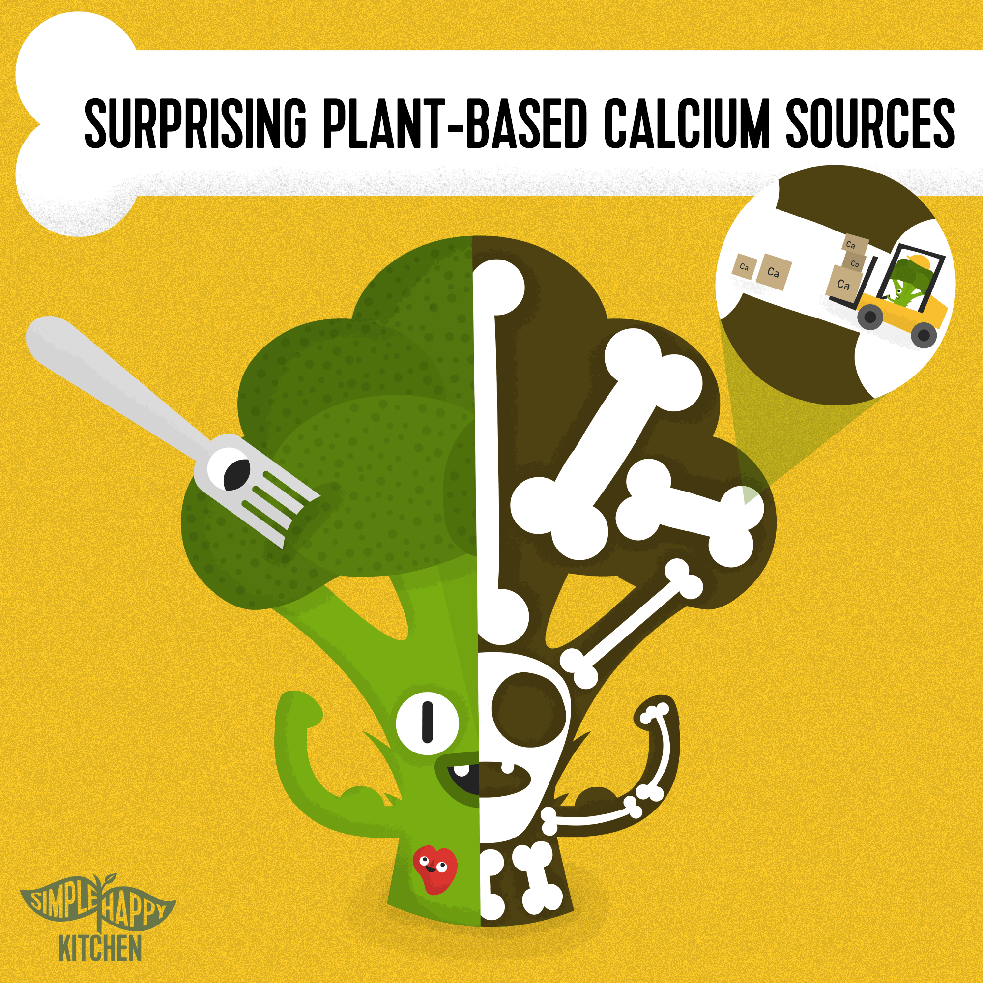Plant–based calcium sources that might surprise you! – Simple Happy Kitchen