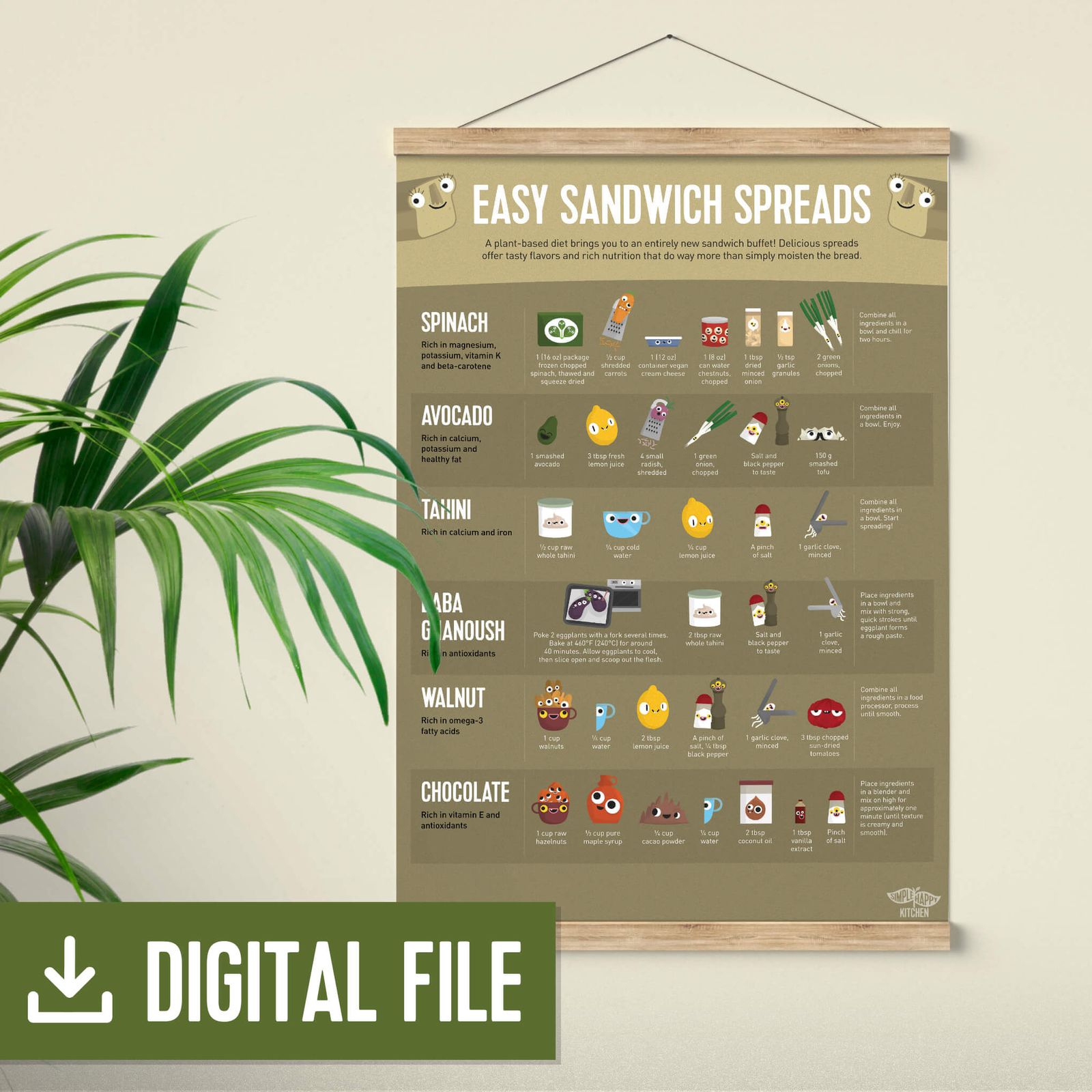 Vegan Sandwich Spreads - Digital Download Poster