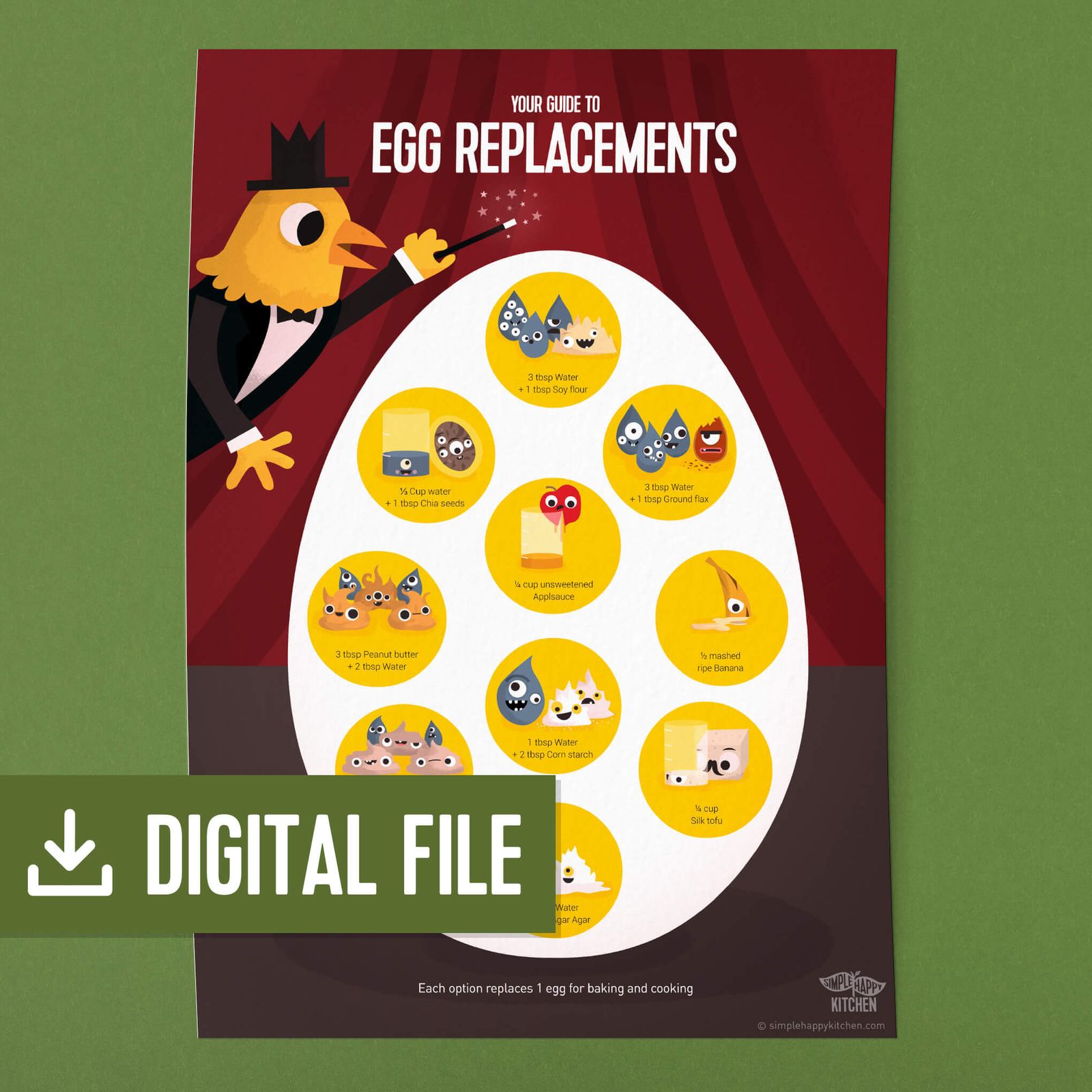 Digital Downloads