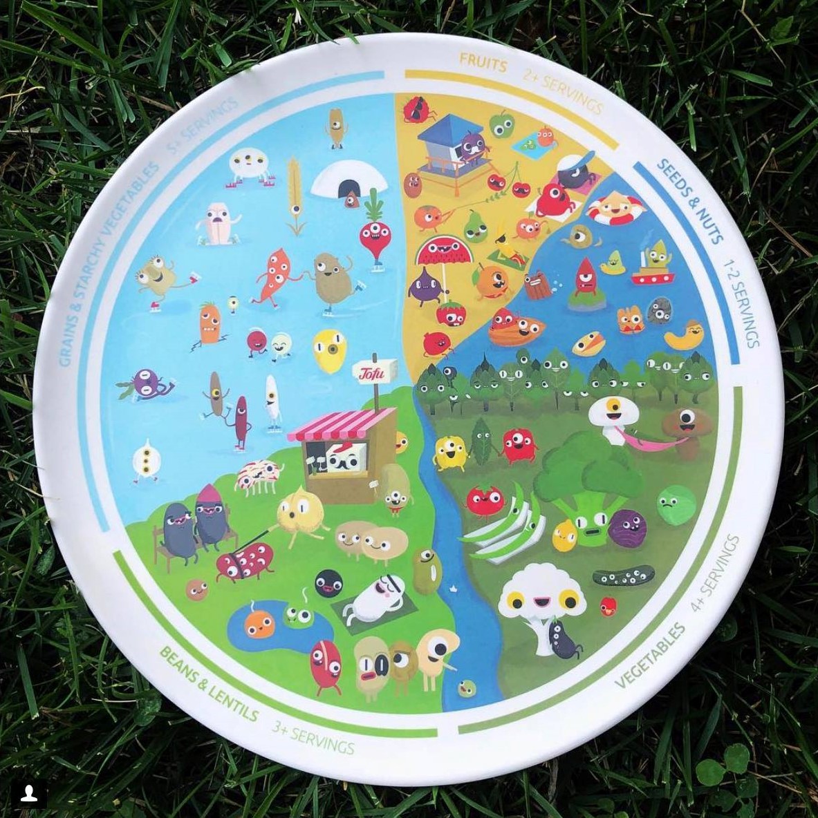 8 plant-based gifts that'll put a smile on your face – Simple Happy Kitchen