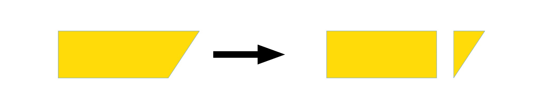 InDesign tutorial: create a label that auto-adjusts | Redokun Blog
