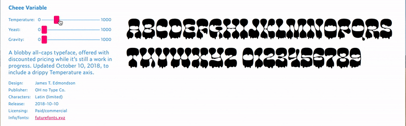 Create beautiful Drop Caps in InDesign | Redokun Blog