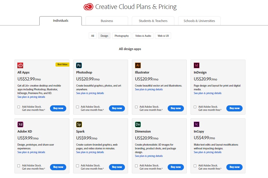 What is InDesign used for - Guide for Beginners | Redokun Blog