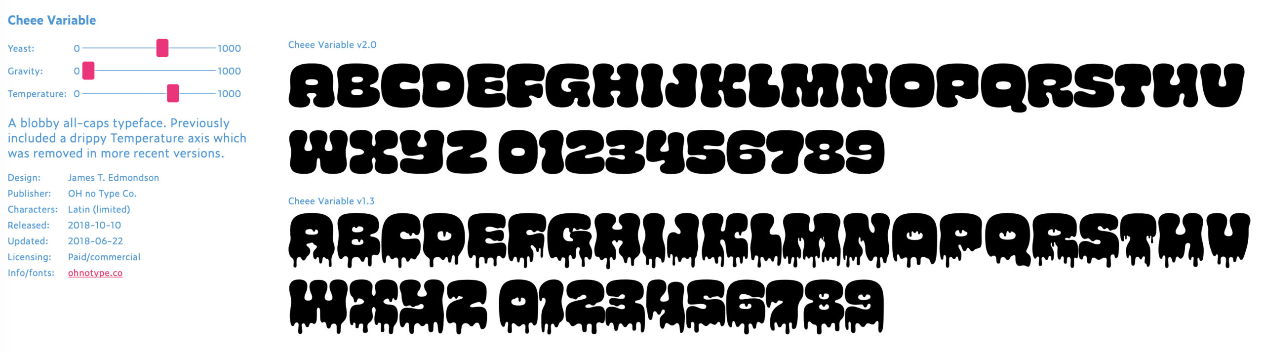 How to use the New Variable Fonts in InDesign | Redokun Blog