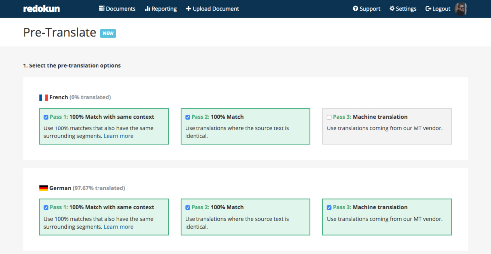 What is Machine Translation? When will it replace humans? | Redokun Blog