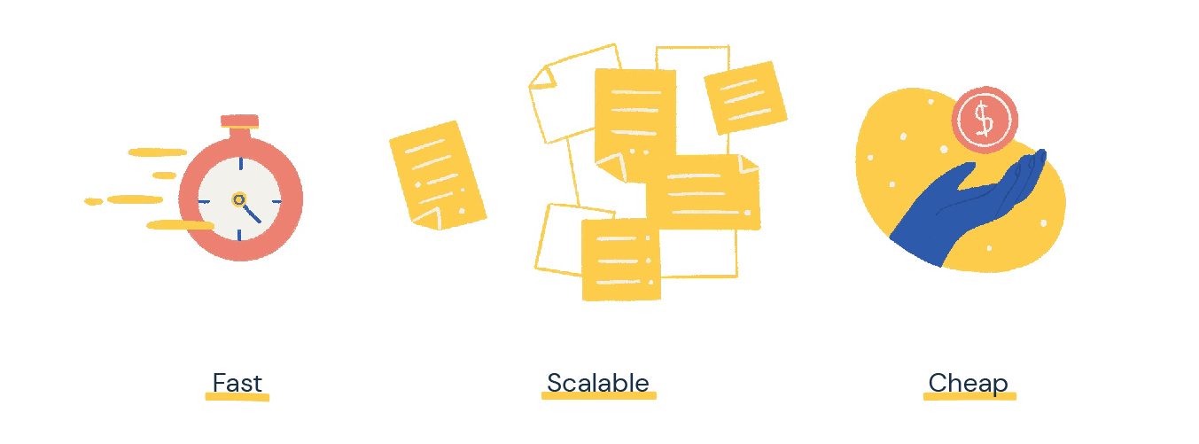 What is Machine Translation? When will it replace humans? | Redokun Blog