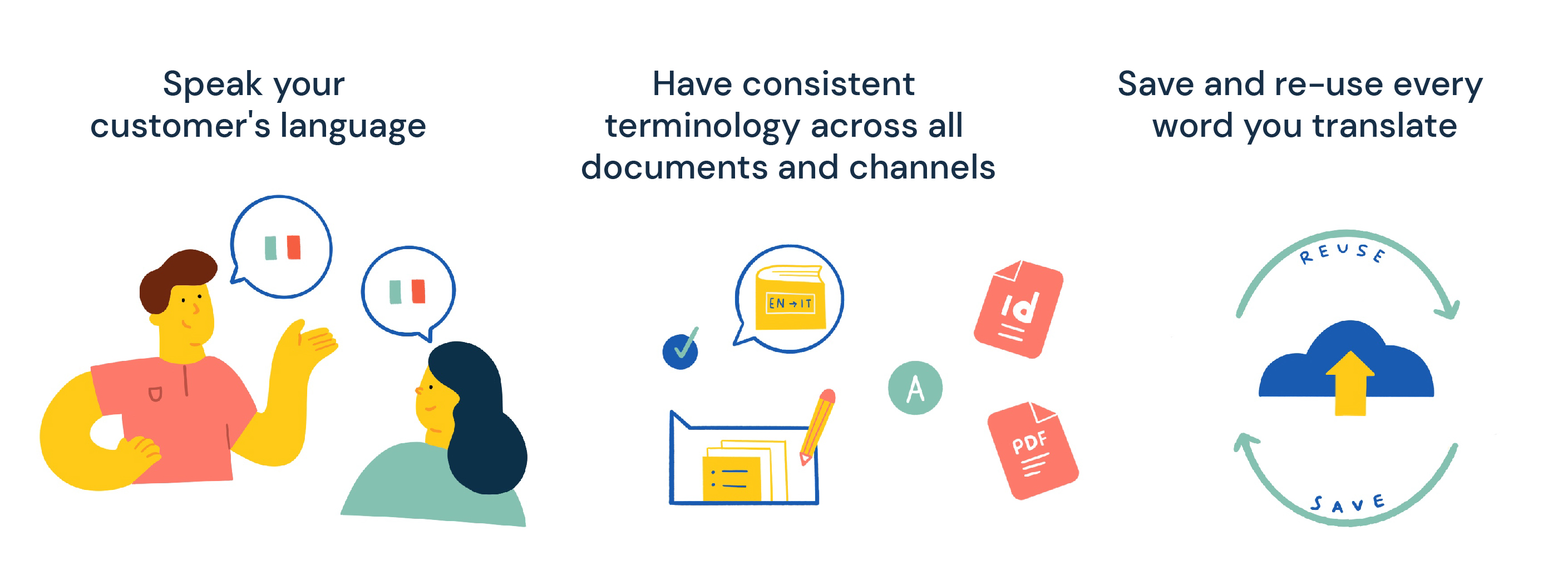 Advantages of Translation Software for Your Business | Redokun Blog