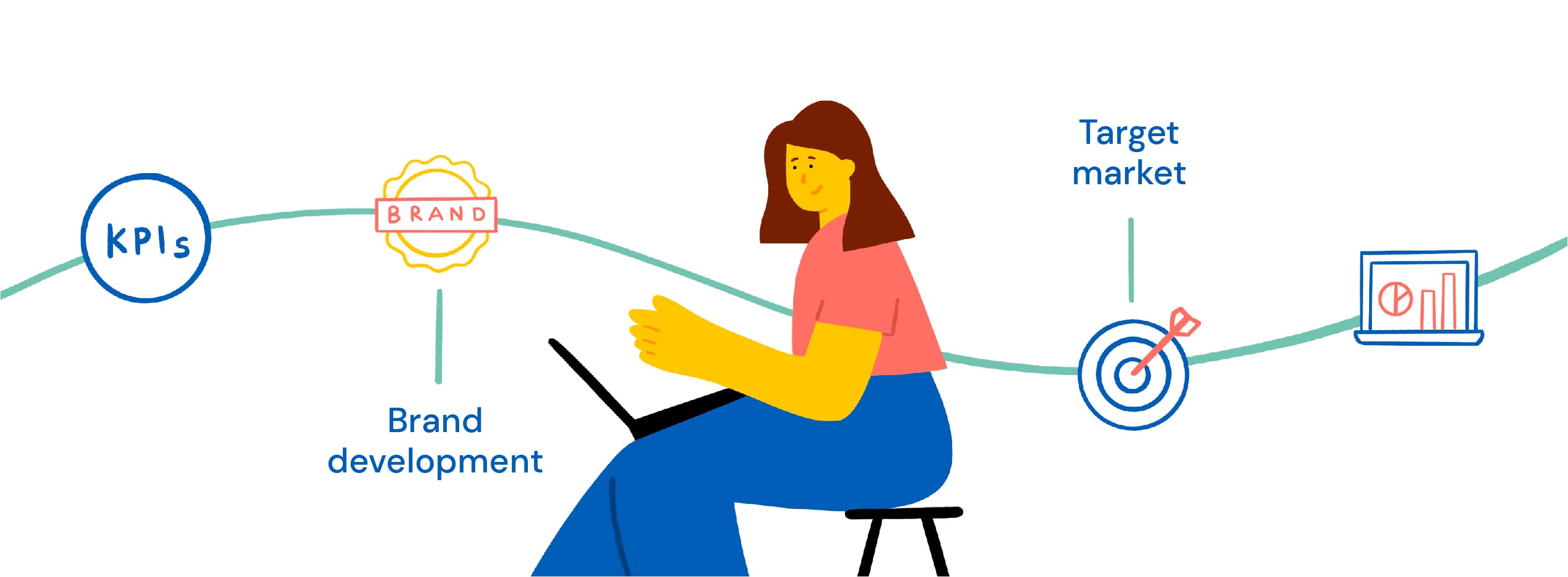 8 Key Steps in The Localization Process | Redokun Blog