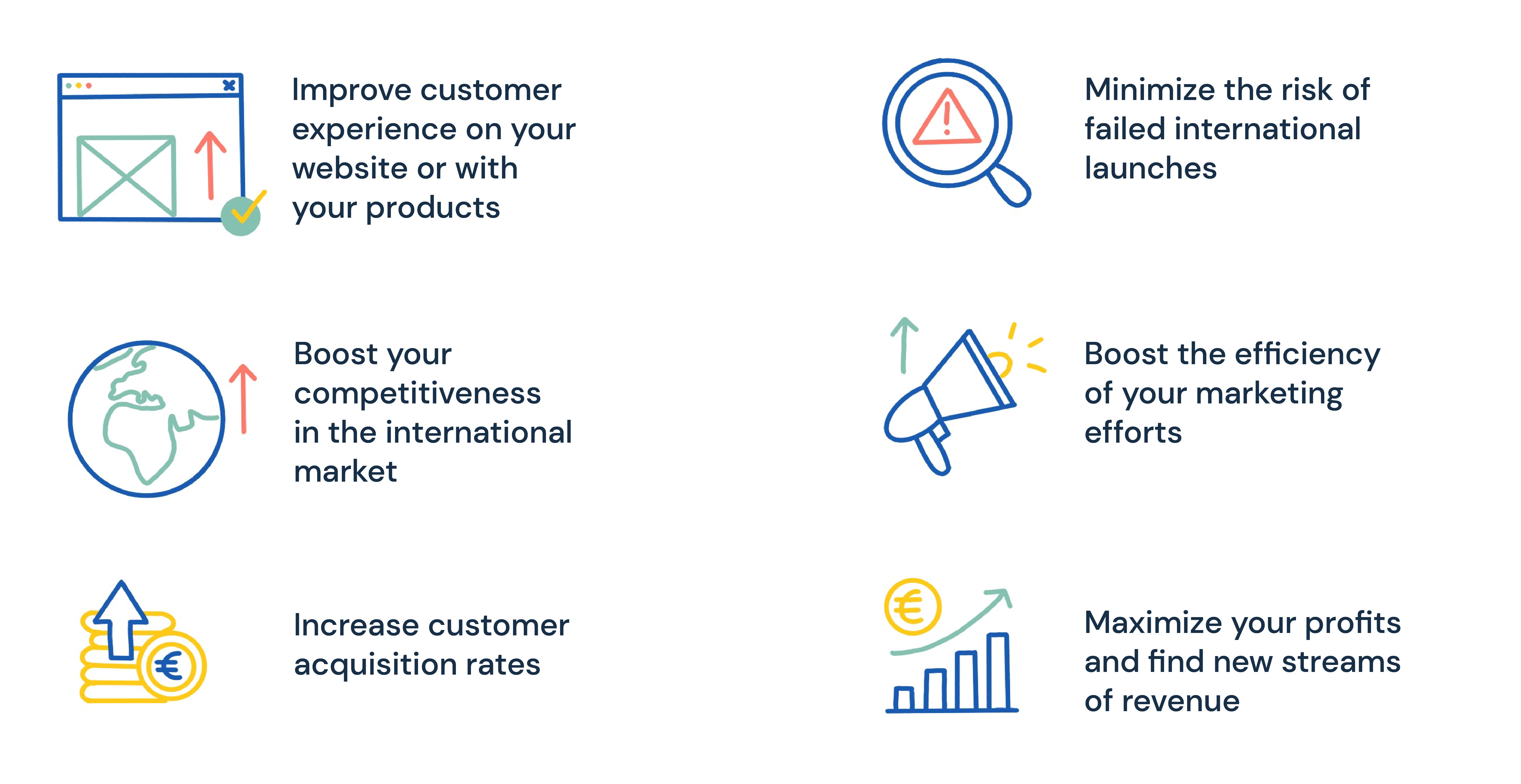 Тhe Ultimate Localization Guide: Everything You Want to Know | Redokun Blog