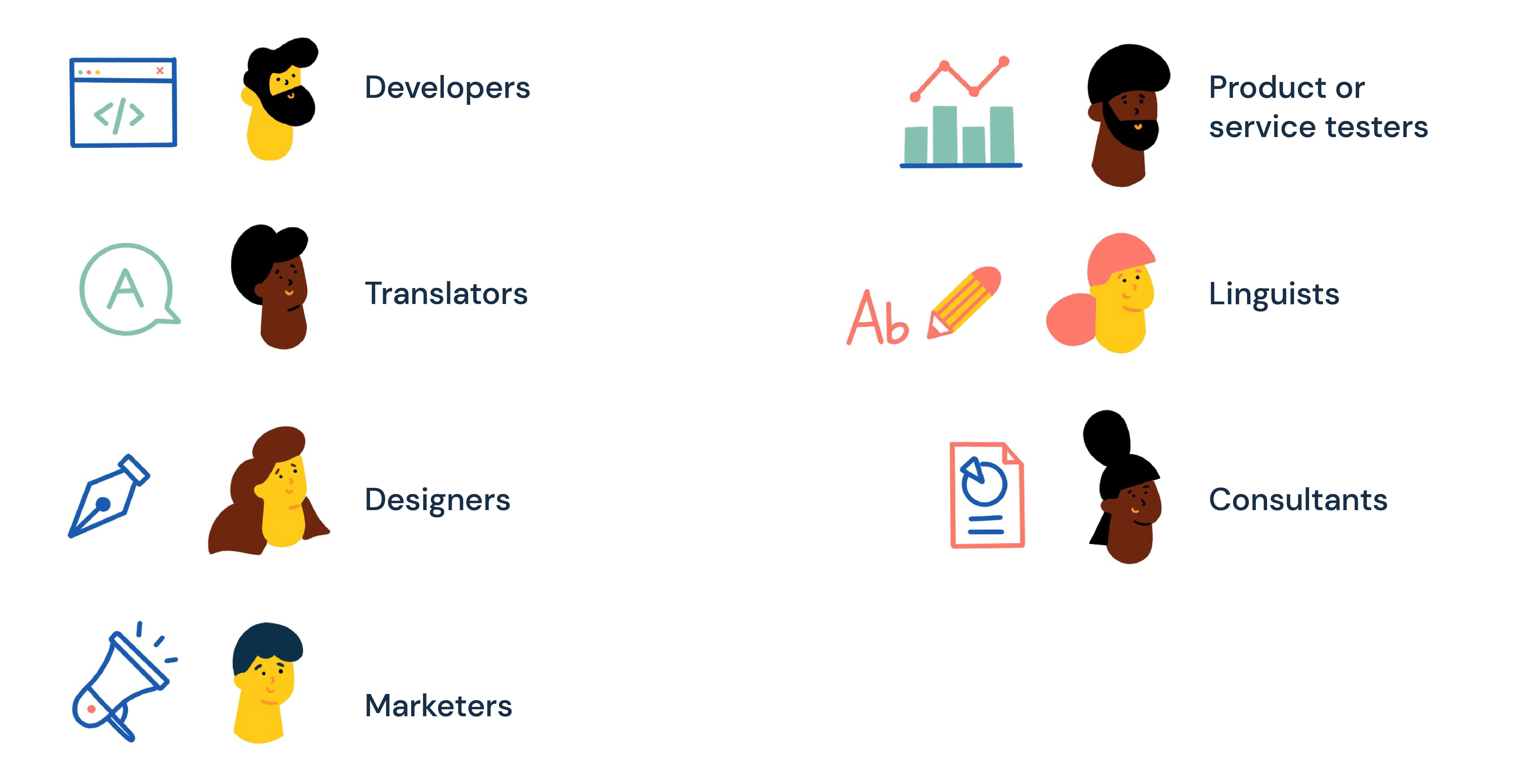 Тhe Ultimate Localization Guide: Everything You Want to Know | Redokun Blog