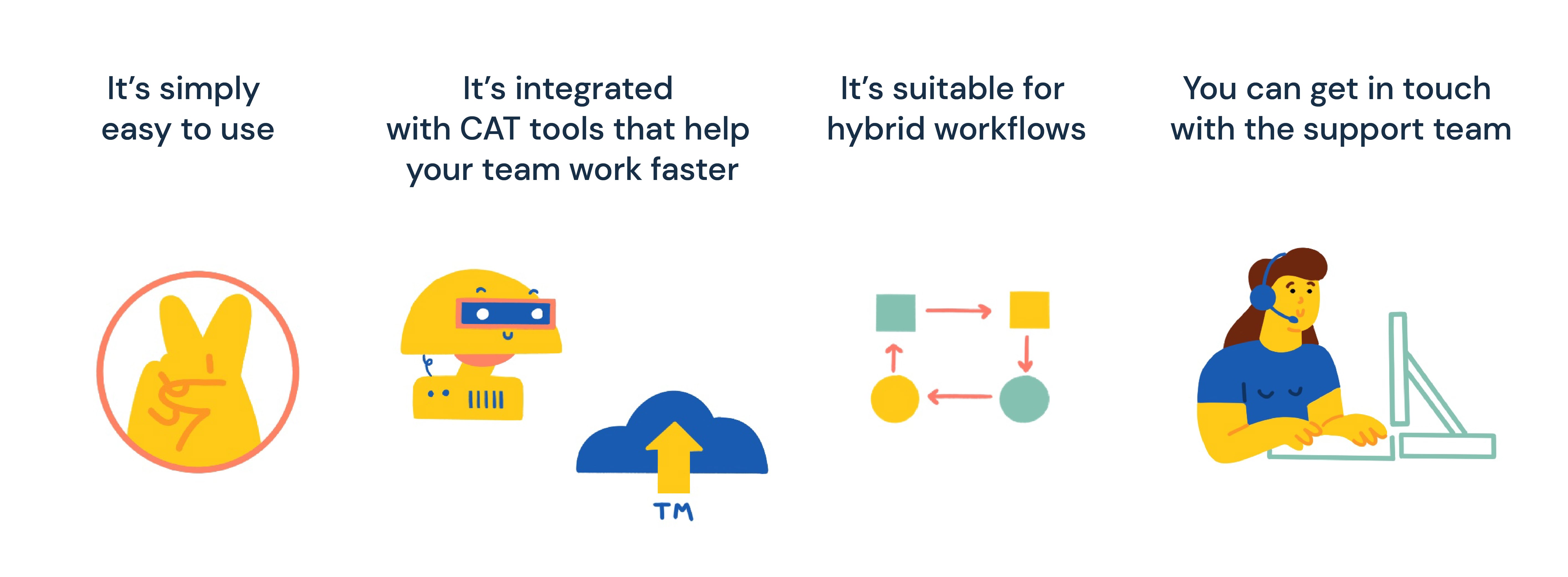 Тhe Ultimate Localization Guide: Everything You Want to Know | Redokun Blog