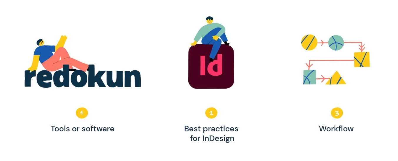 How to translate an InDesign file + Tips | Redokun Blog