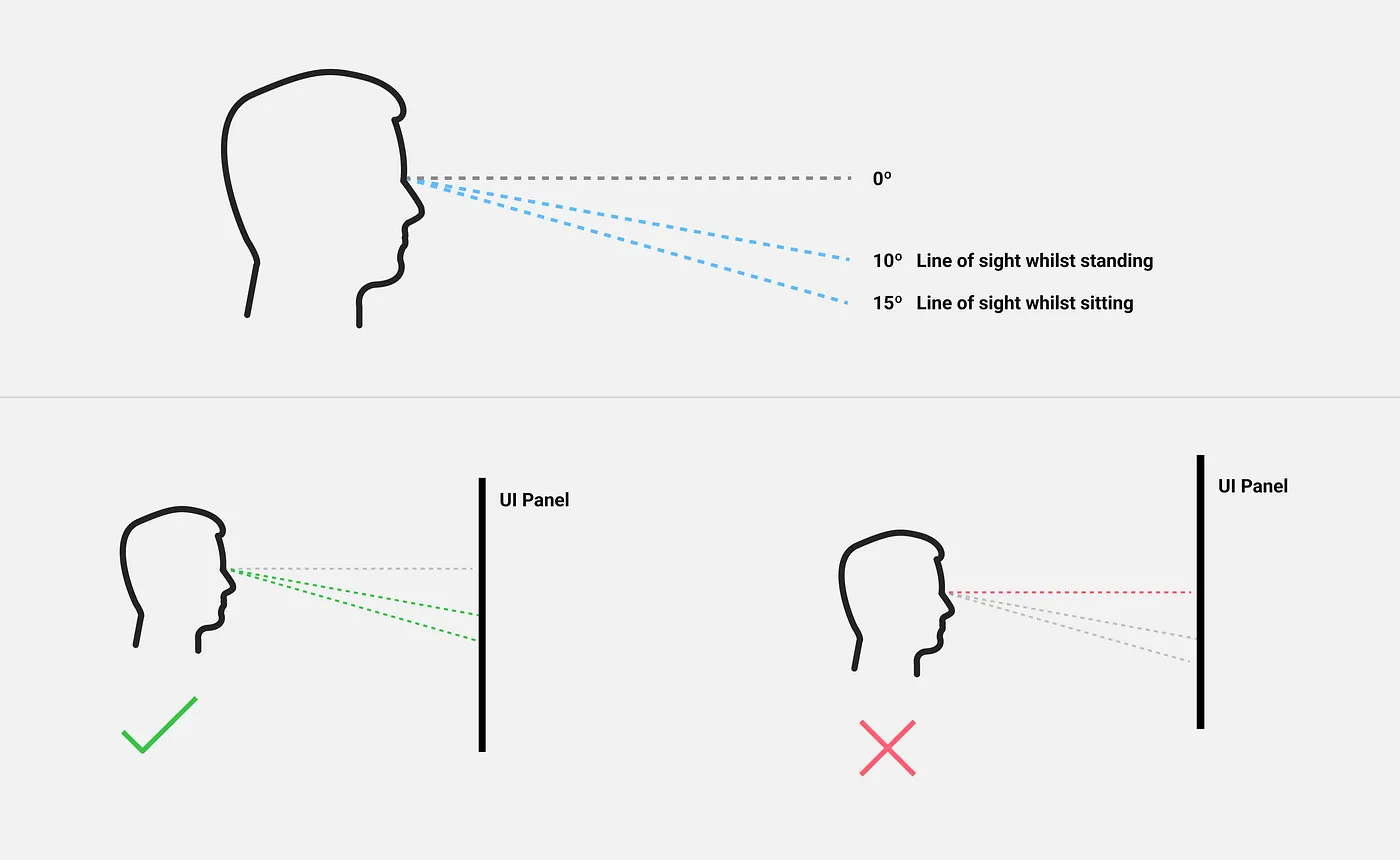 Choosing the Right Size and Distance for UI